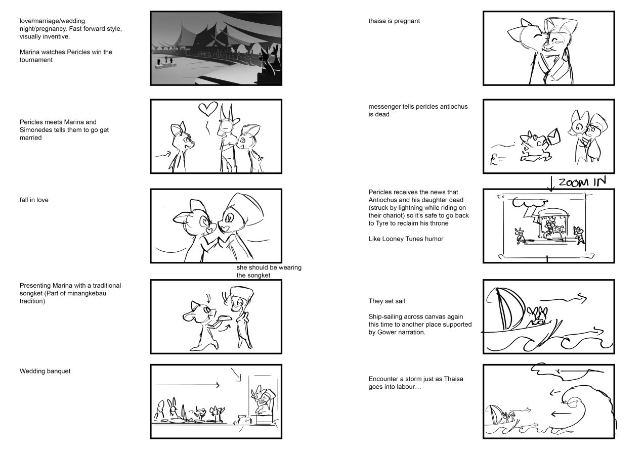 Hannes Rall and Emma Harper – Re-inventing Shakespeare’s Pericles ...